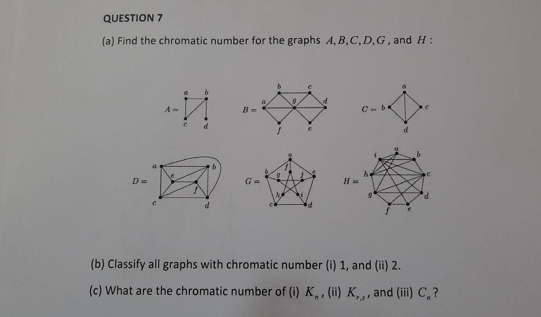 Solved QUESTION 7 (a) Find the chromatic number for the | Chegg.com