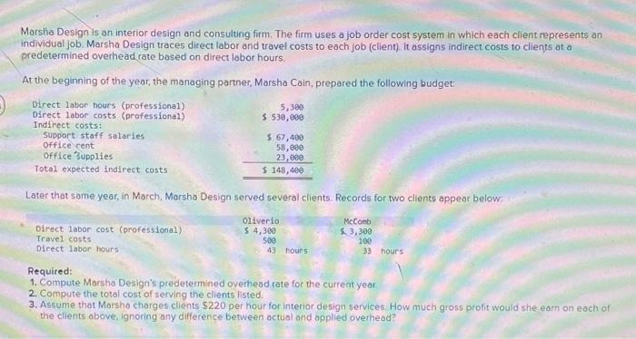 [Solved]: Marsha Design is an interior design and consultin