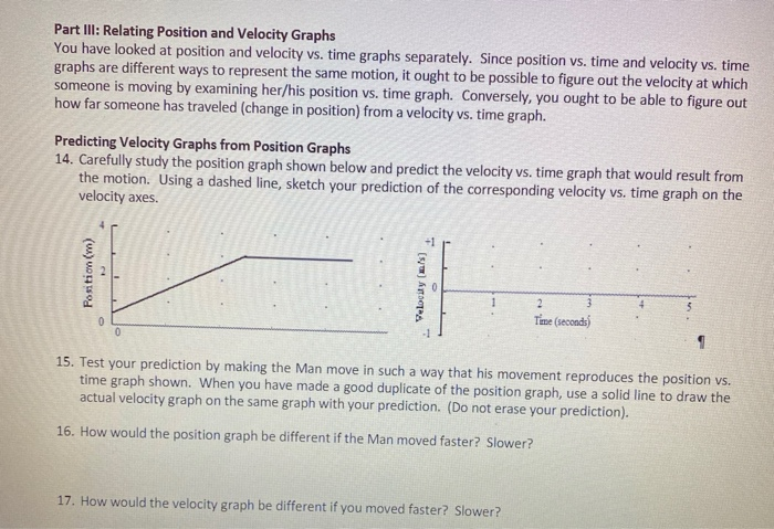 Solved Part III: Relating Position and Velocity Graphs You | Chegg.com