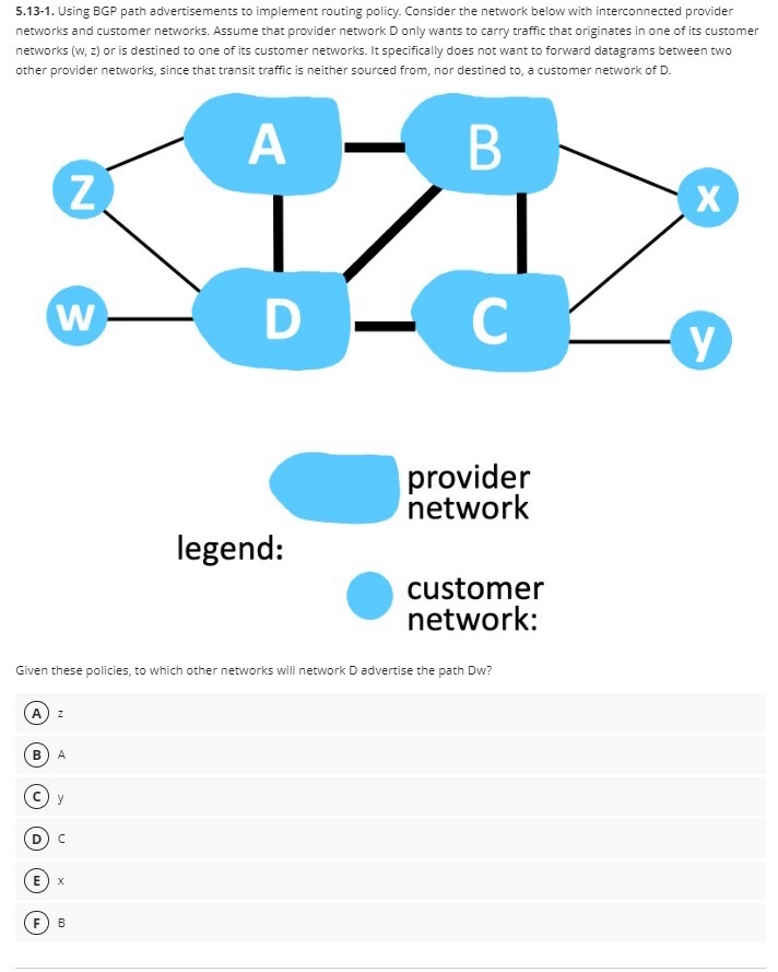Solved 5.13-1. ﻿Using BGP path advertisements to implement | Chegg.com