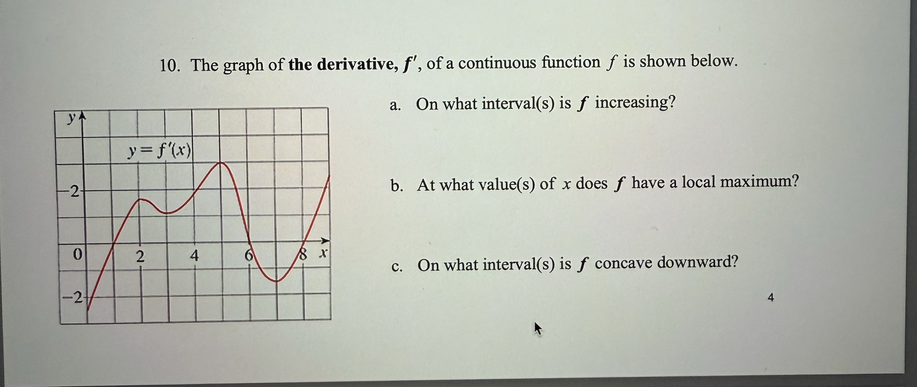 Solved The graph of the derivative, f', ﻿of a continuous | Chegg.com