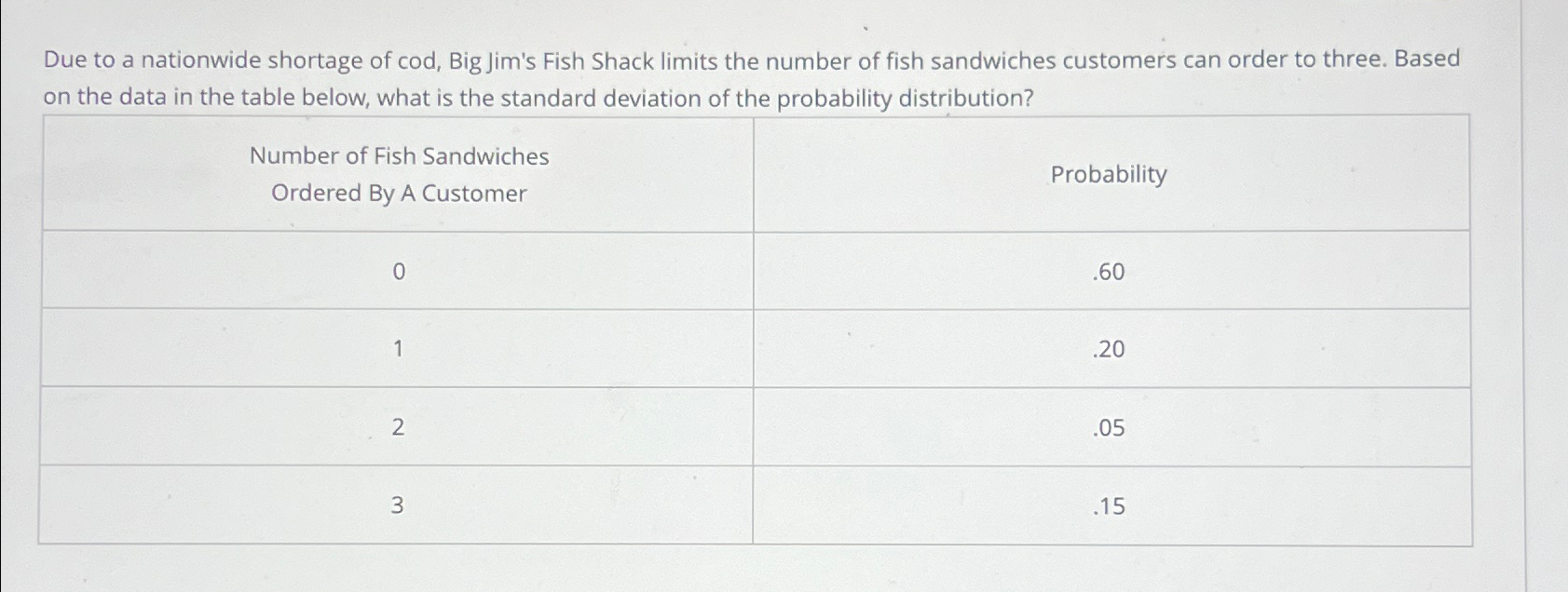 Solved Due to a nationwide shortage of cod, Big Jim's Fish | Chegg.com