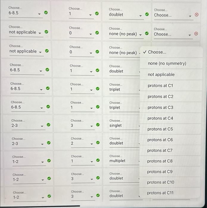 Solved Chemical shift (ppm), integration, splitting pattern, | Chegg.com