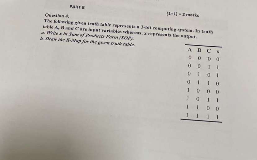 Solved PART BQuestion 4:[1+1]=2 ﻿marks The following given | Chegg.com