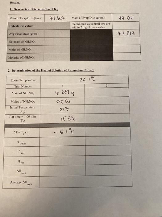 Solved Procedure: 1. Gravimetric Determination of Ksp 1.1 | Chegg.com