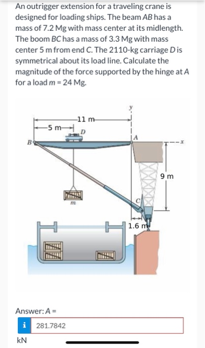 Solved An outrigger extension for a traveling crane is | Chegg.com