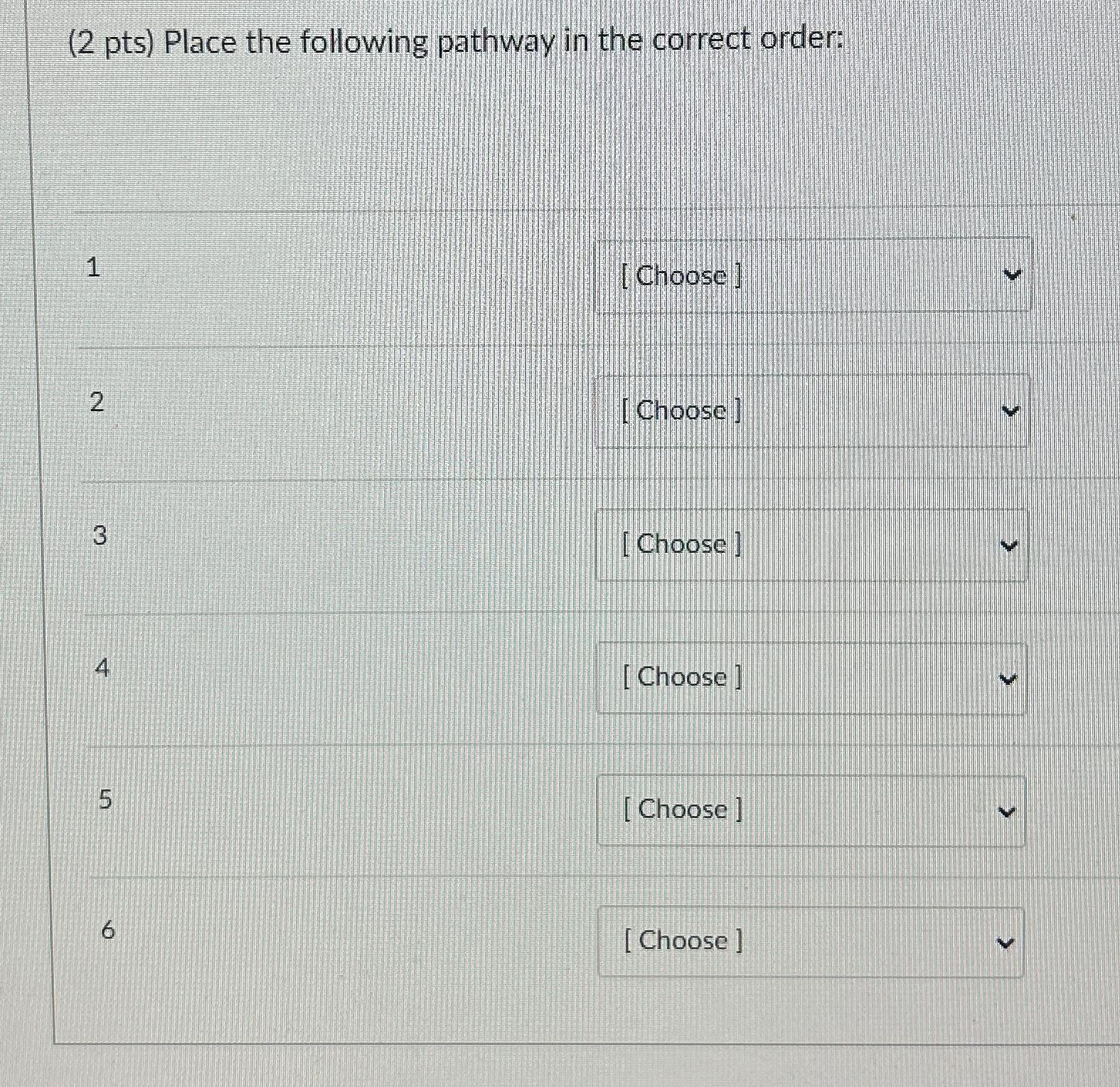 Solved (2 ﻿pts) ﻿Place the following pathway in the correct | Chegg.com