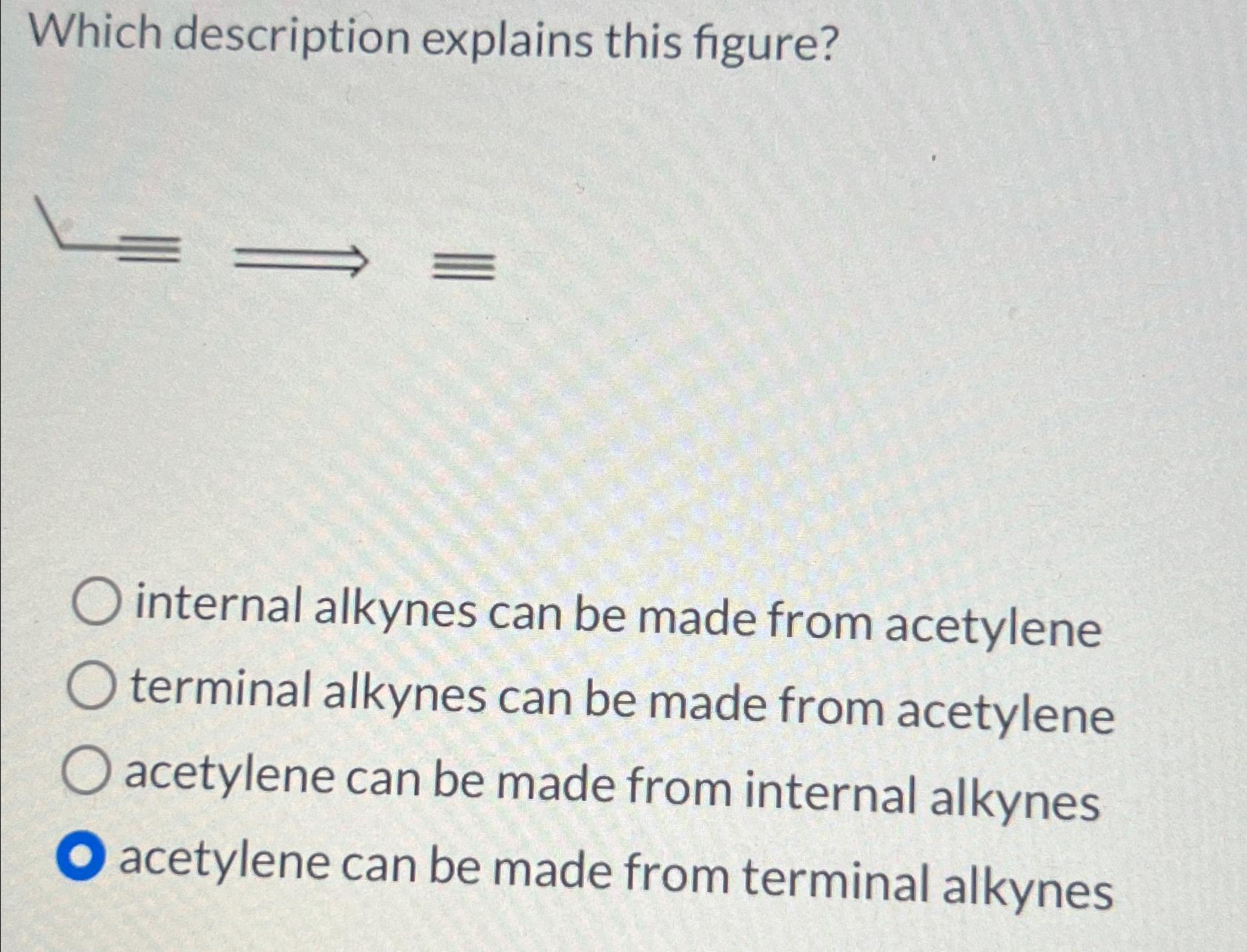 Solved Which description explains this figure?internal | Chegg.com