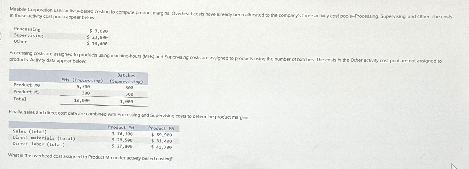 Solved Mirabile Corporation uses activity-based costing to | Chegg.com