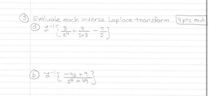 Solved (3) Evaluate each inverse Laplace transform 4 pts | Chegg.com