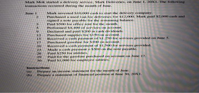 Solved Mark Mok started a delivery service. Mark Deliveries. | Chegg.com