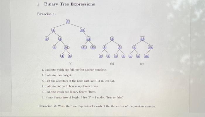 Solved 1 Binary Tree Expressions Exercise 1. 1. Indicate | Chegg.com