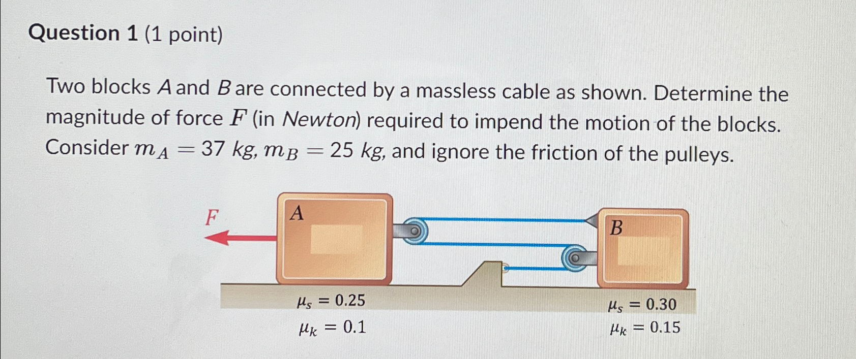 Solved Question 1 (1 ﻿point)Two blocks A and B ﻿are | Chegg.com