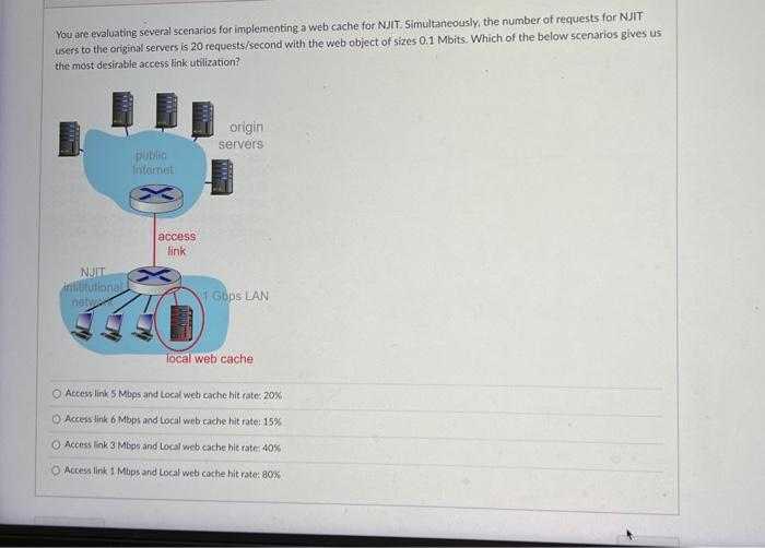 Solved You are evaluating several scenarios for implementing | Chegg.com