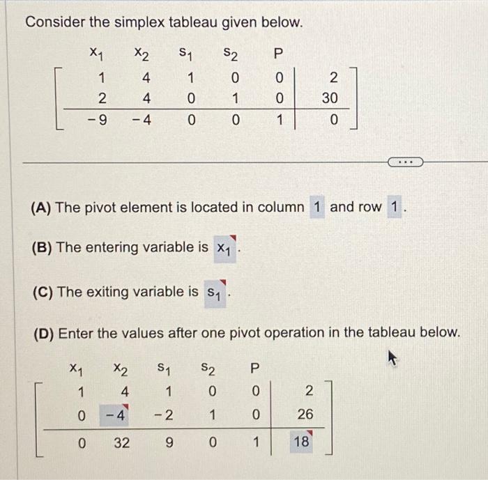 Solved Consider the simplex tableau given below. | Chegg.com