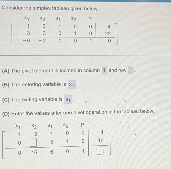 Solved Consider the simplex tableau given below. | Chegg.com