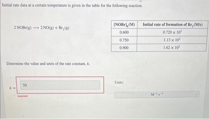 Solved Initial rate data at a certain temperature is given | Chegg.com