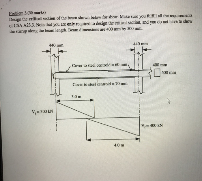 Problem 3 (30 marks) Design the critical section of | Chegg.com
