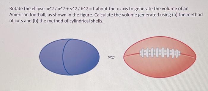 Solved Rotate the ellipse x∧2/a∧2+y∧2/b∧2=1 about the x-axis | Chegg.com