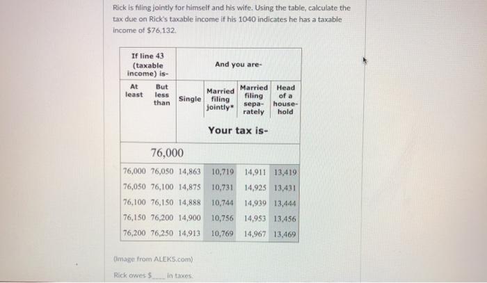 Solved Rick is filing jointly for himself and his wife. | Chegg.com