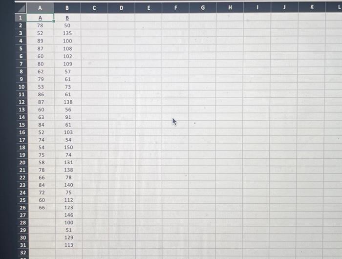 Solved Use The Data To Run A Two Sample Z Test At The 005 1391
