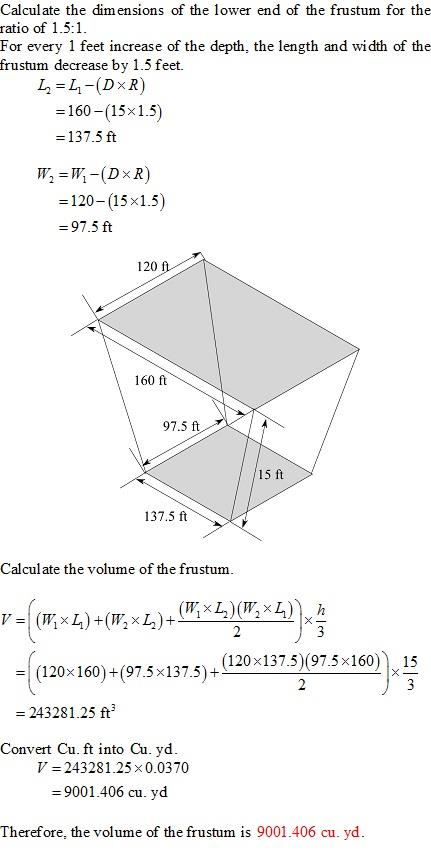 (Solved) - An excavation measuring 160 ft by 120 ft at the top has ...
