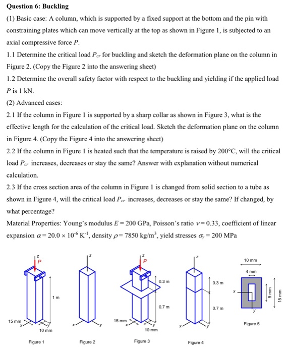 Solved Question 6: Buckling (1) Basic case: A column, which | Chegg.com