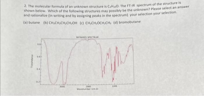 Solved 2. The molecular formula of an unknown structure is | Chegg.com