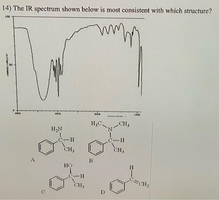 Solved 14) The IR spectrum shown below is most consistent | Chegg.com