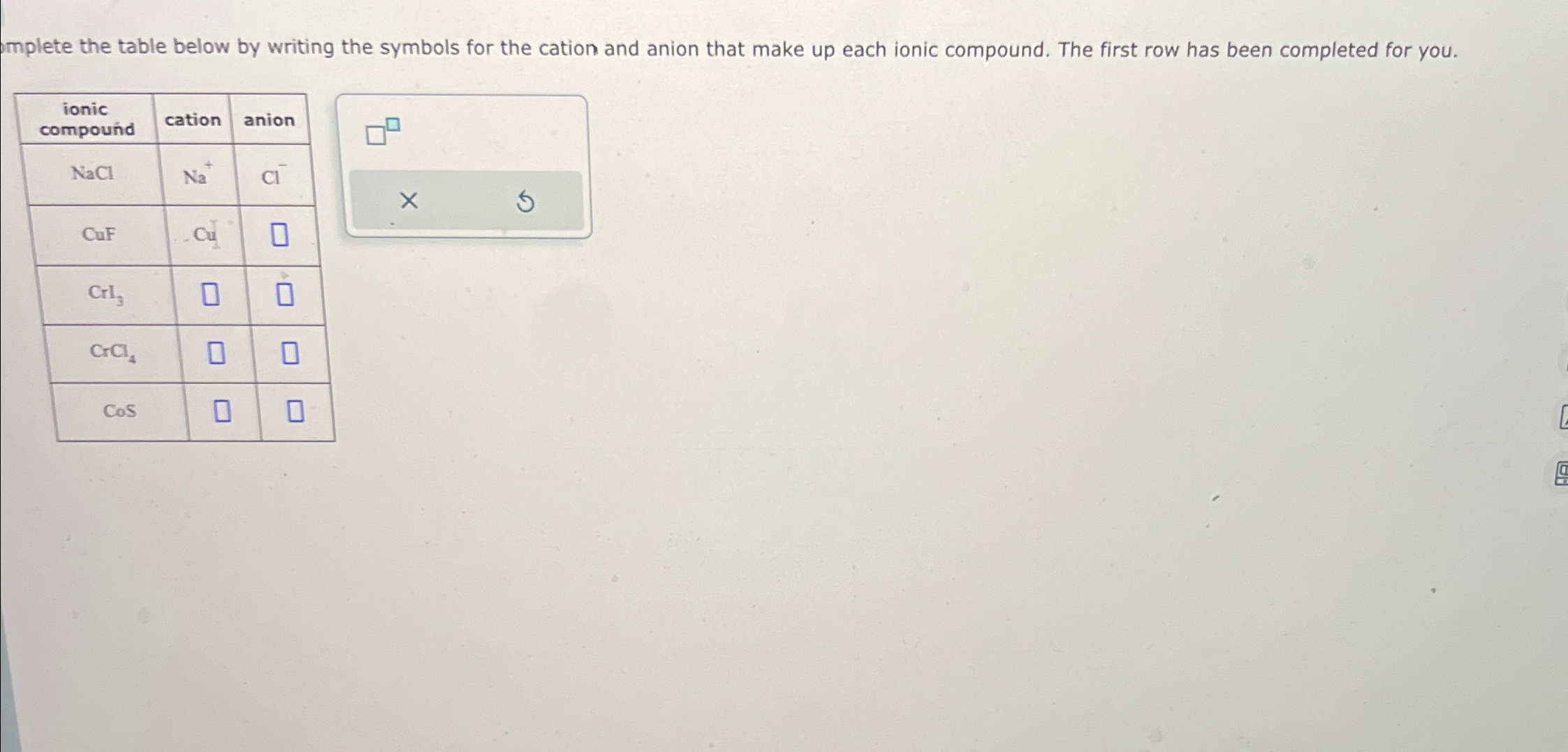 Solved mplete the table below by writing the symbols for the | Chegg.com