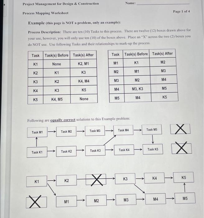Solved Project Management for Design \& Construction Name: | Chegg.com