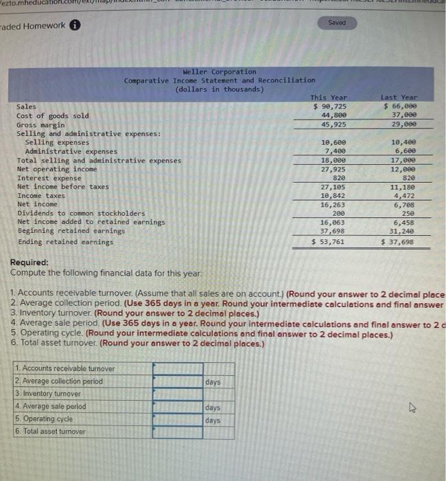 Solved Exercise 14-3 (Algo) Financial Ratios for Asset | Chegg.com
