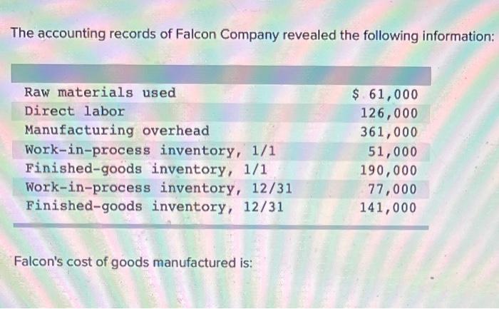 Solved The accounting records of Falcon Company revealed the | Chegg.com