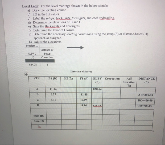 Solved Level Loop: For the level readings shown in the below | Chegg.com