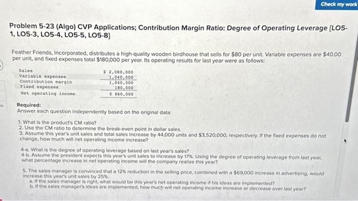 Solved Problem 5-23 (Algo) CVP Applications; Contribution | Chegg.com
