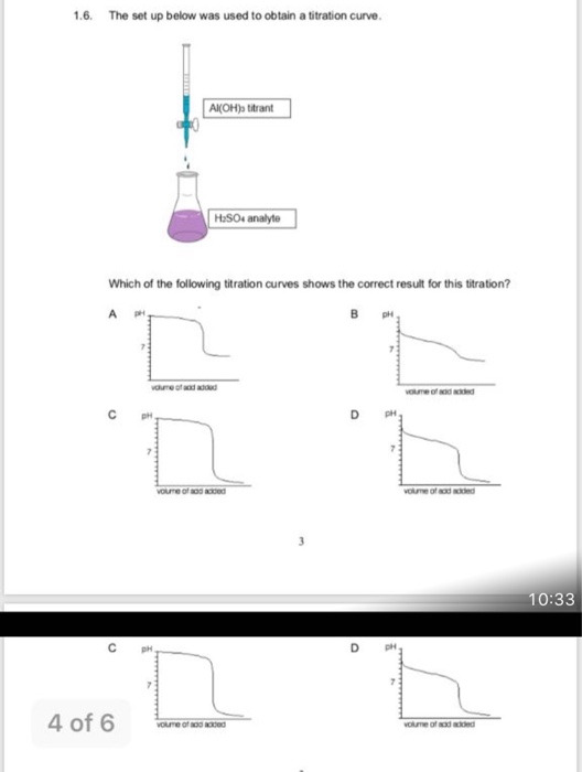 Solved 1.6. The set up below was used to obtain a titration | Chegg.com
