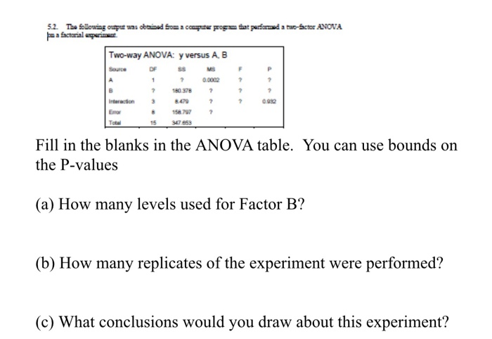 Solved 52. The following output was obtained from a computer | Chegg.com