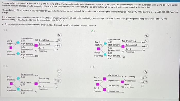 Solved A manager is trying to decide whether to buy one | Chegg.com