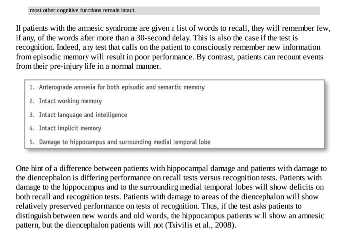 Solved -What is the Amnesic Syndrome?- What does repetition | Chegg.com