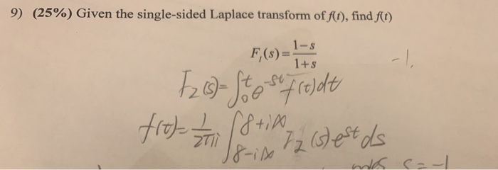 Solved 9) (25%) Given the single-sided Laplace transform of | Chegg.com