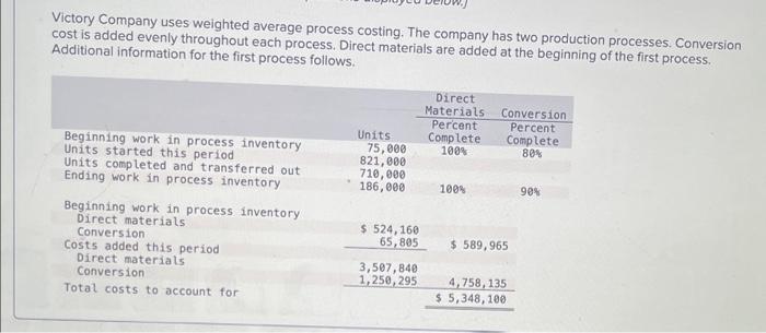 Solved compute equivalent units of production for both | Chegg.com