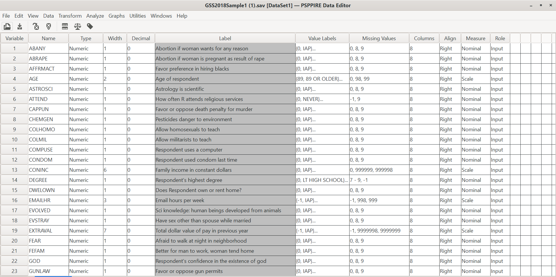 Solved GSS2018Sample1 (1).sav [DataSet1] — ﻿PSPPIRE Data | Chegg.com