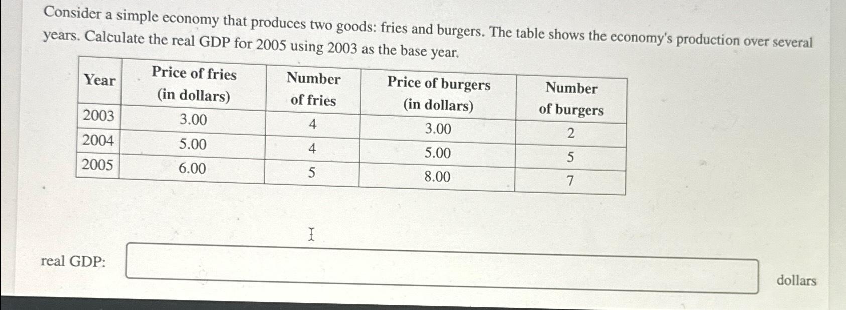 Solved Consider a simple economy that produces two goods: | Chegg.com