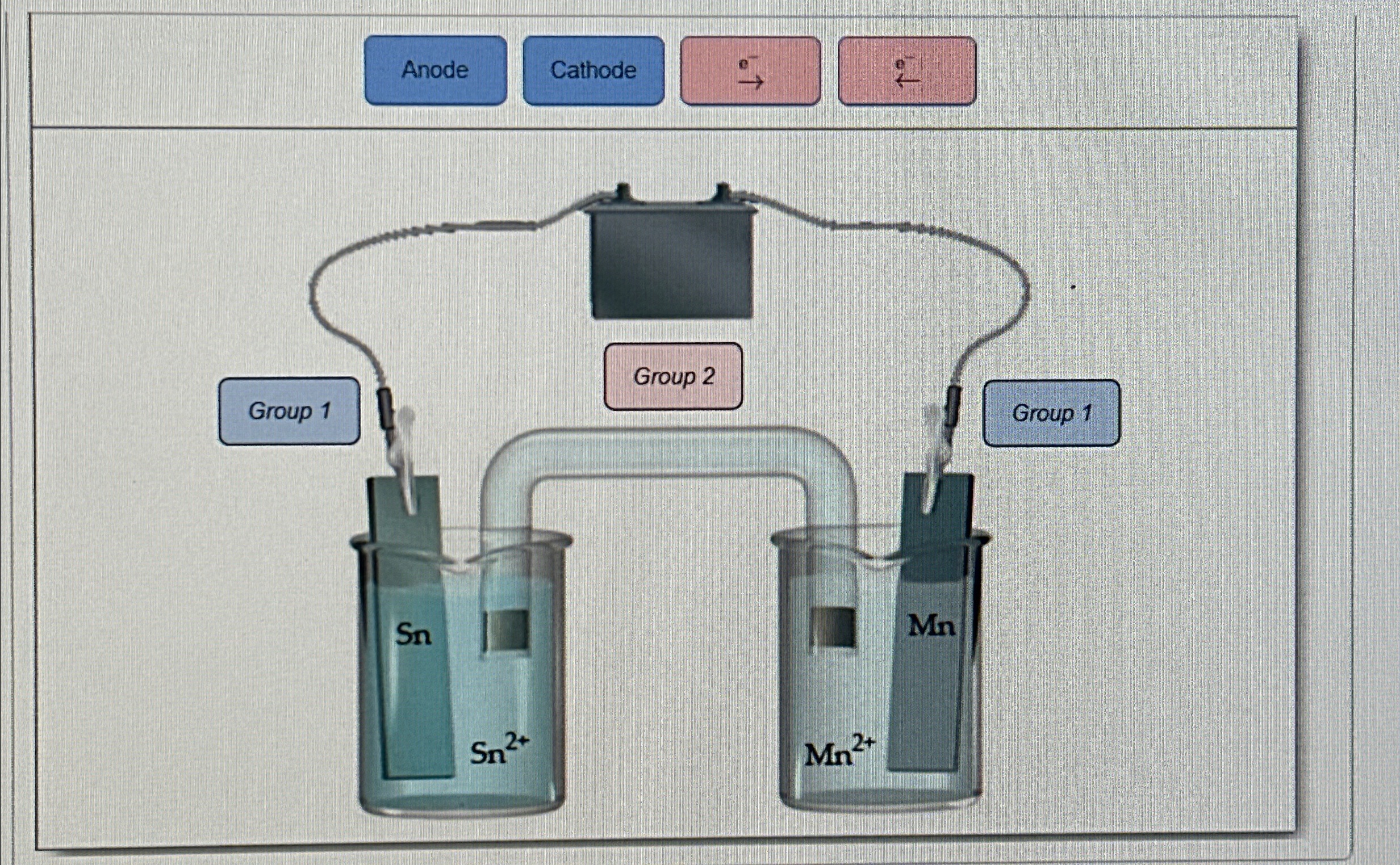Label the anode and cathode and indicate the | Chegg.com