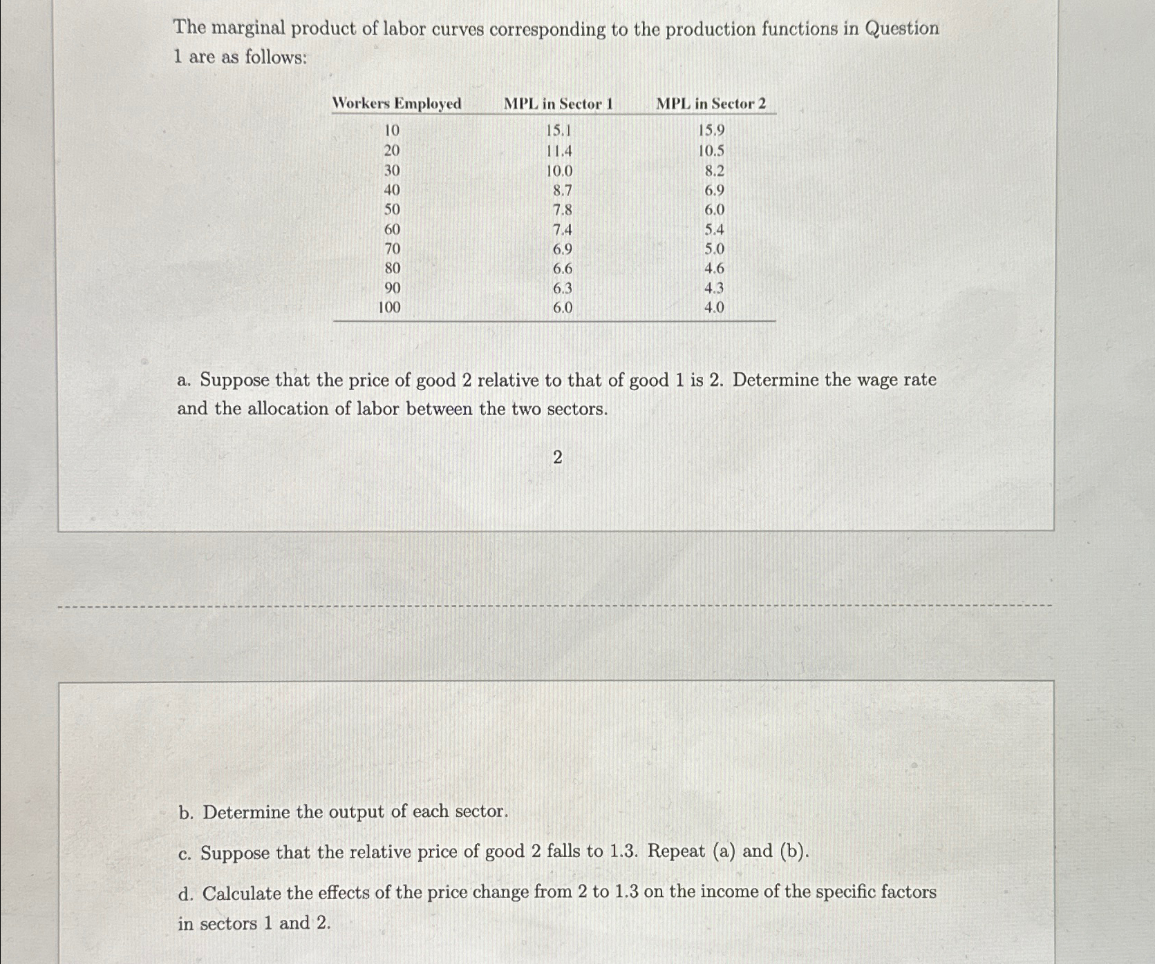 Solved The marginal product of labor curves corresponding to | Chegg.com