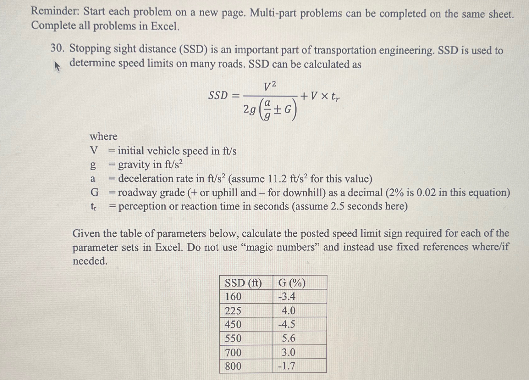 Solved Reminder: Start each problem on a new page. | Chegg.com