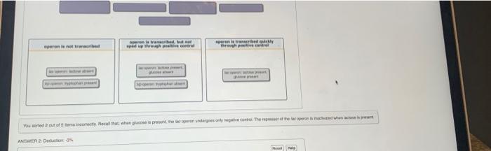 * Incorrect; Try Again; 4 attempts remaining You | Chegg.com