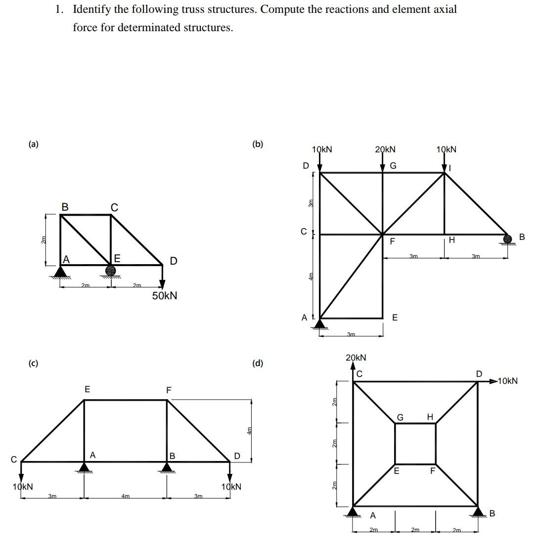 Solved 1. Identify the following truss structures. Compute | Chegg.com
