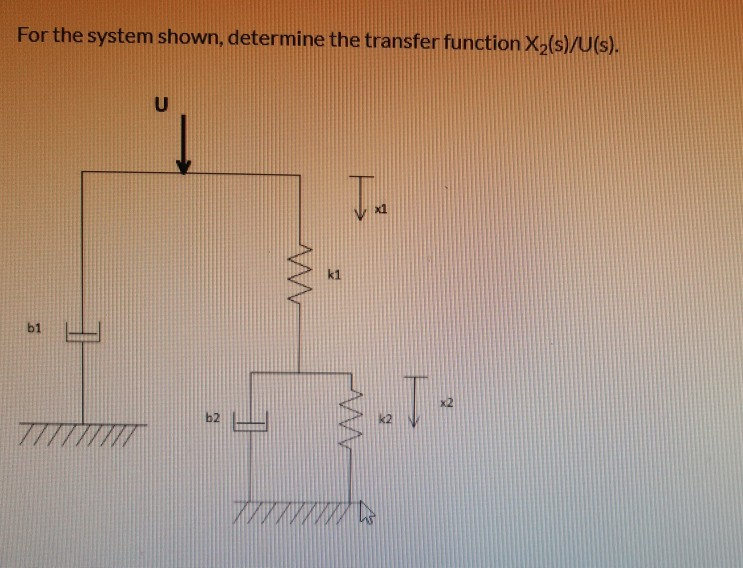 Solved For the system shown, determine the transfer function | Chegg.com