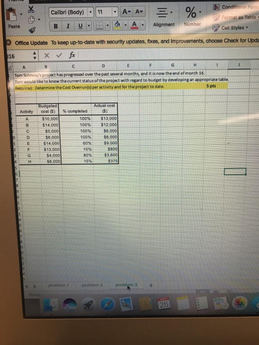 Solved Determine the cost overruns per activity and for the | Chegg.com